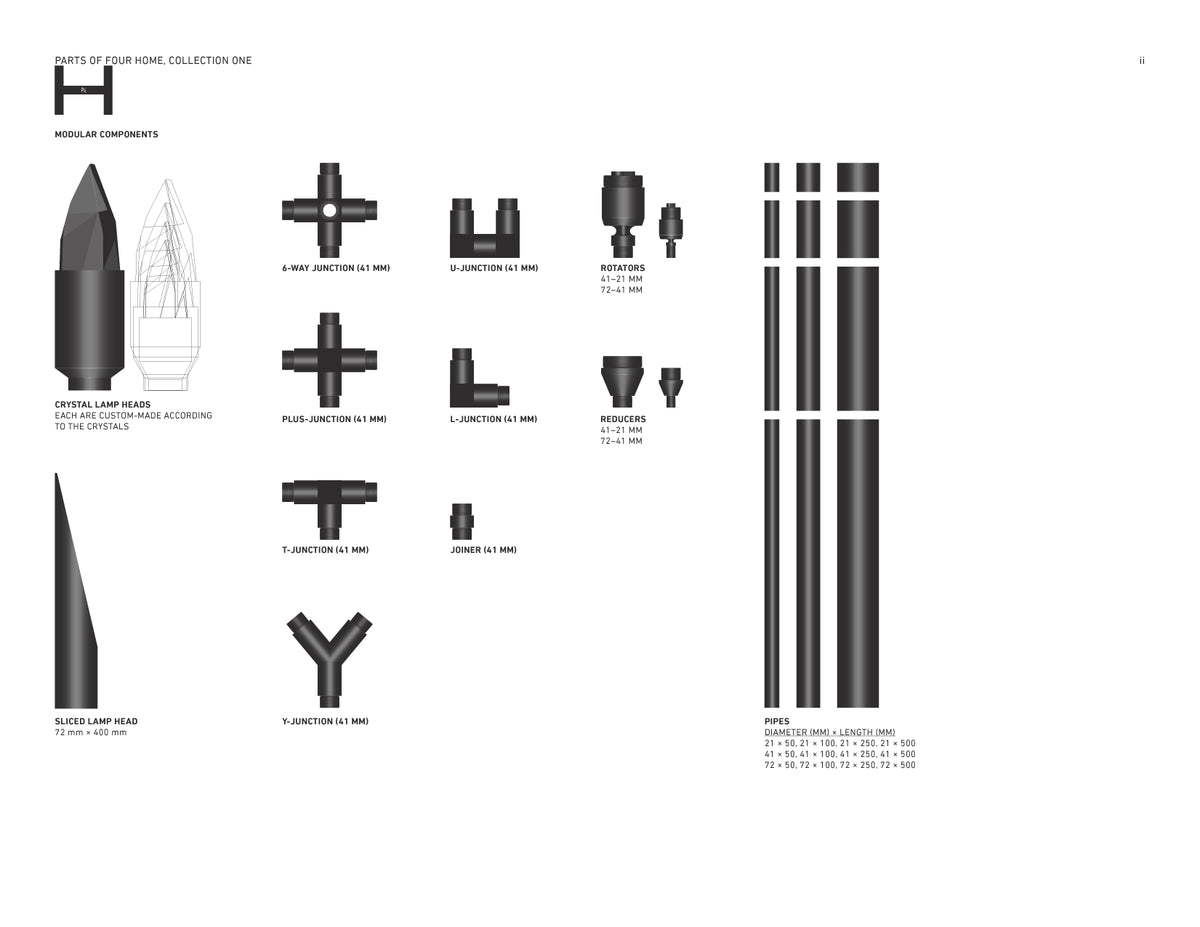 Modular (Composition 7c) – Parts of Four