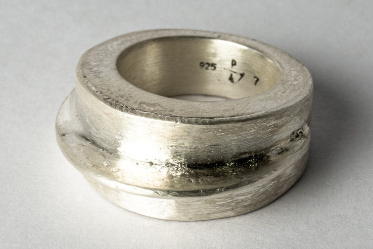 Rings – Parts of Four