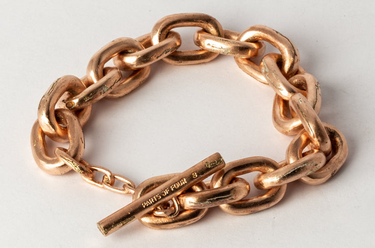 Bracelets – Parts of Four